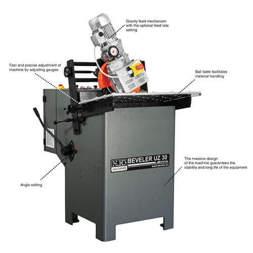 25998, Beveler USA UZ30 Express Beveling Station, N.KO